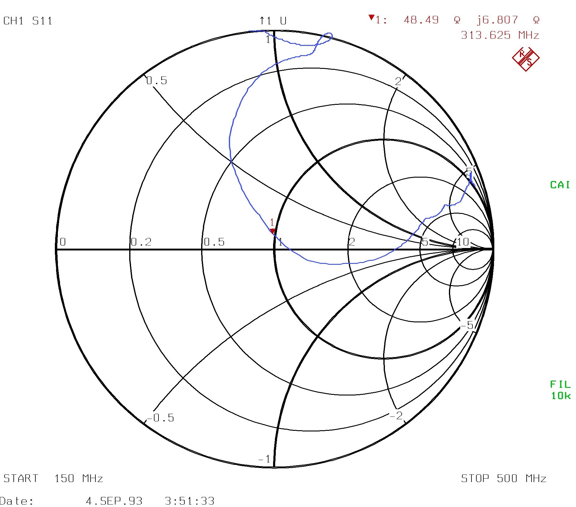 Coil Loaded 433 Mhz Antenna Arduino Esp8266 Esp32 Ras - vrogue.co