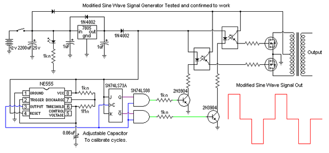 Modified Sine Wave Signal Generator. : 5 Steps - Instructables
