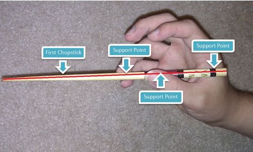 How to Use Chopsticks : 7 Steps - Instructables