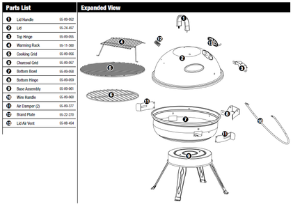 Mini Ugly Drum Smoker (mUDS) : 13 Steps (with Pictures) - Instructables