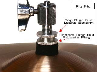 How to Assemble a Typical Drum Set : 10 Steps - Instructables