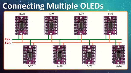 Oled I2c Display Arduino Nodemcu Tutorial 15 Steps Instructables