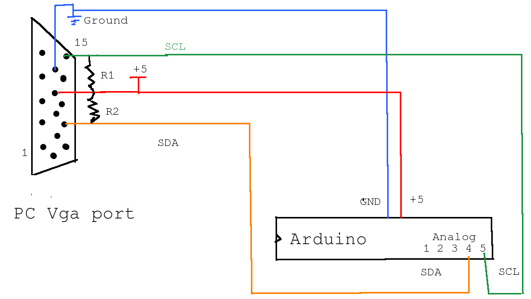 Vga Breakout Cable. : 7 Steps - Instructables