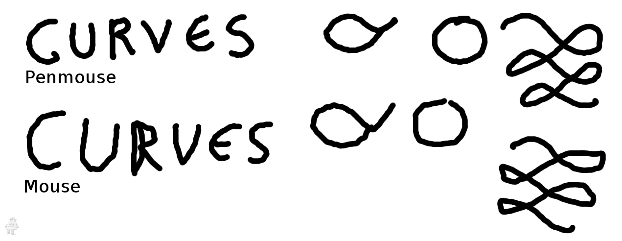 DIY USB Penmouse/Mousepen : 12 Steps (with Pictures) - Instructables