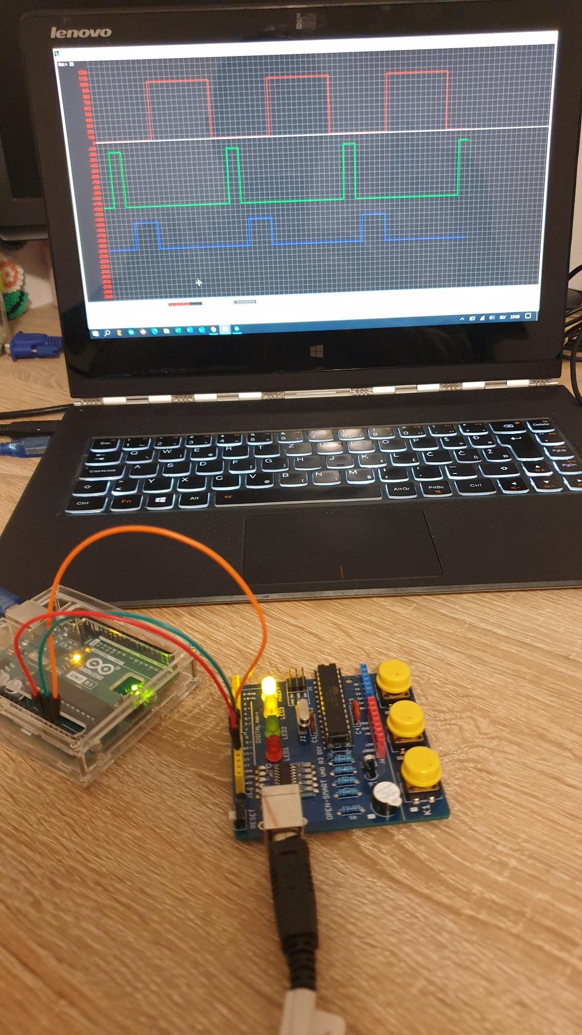 Arduino Oscilloscope Under 5 $ - 3 Channel : 5 Steps - Instructables