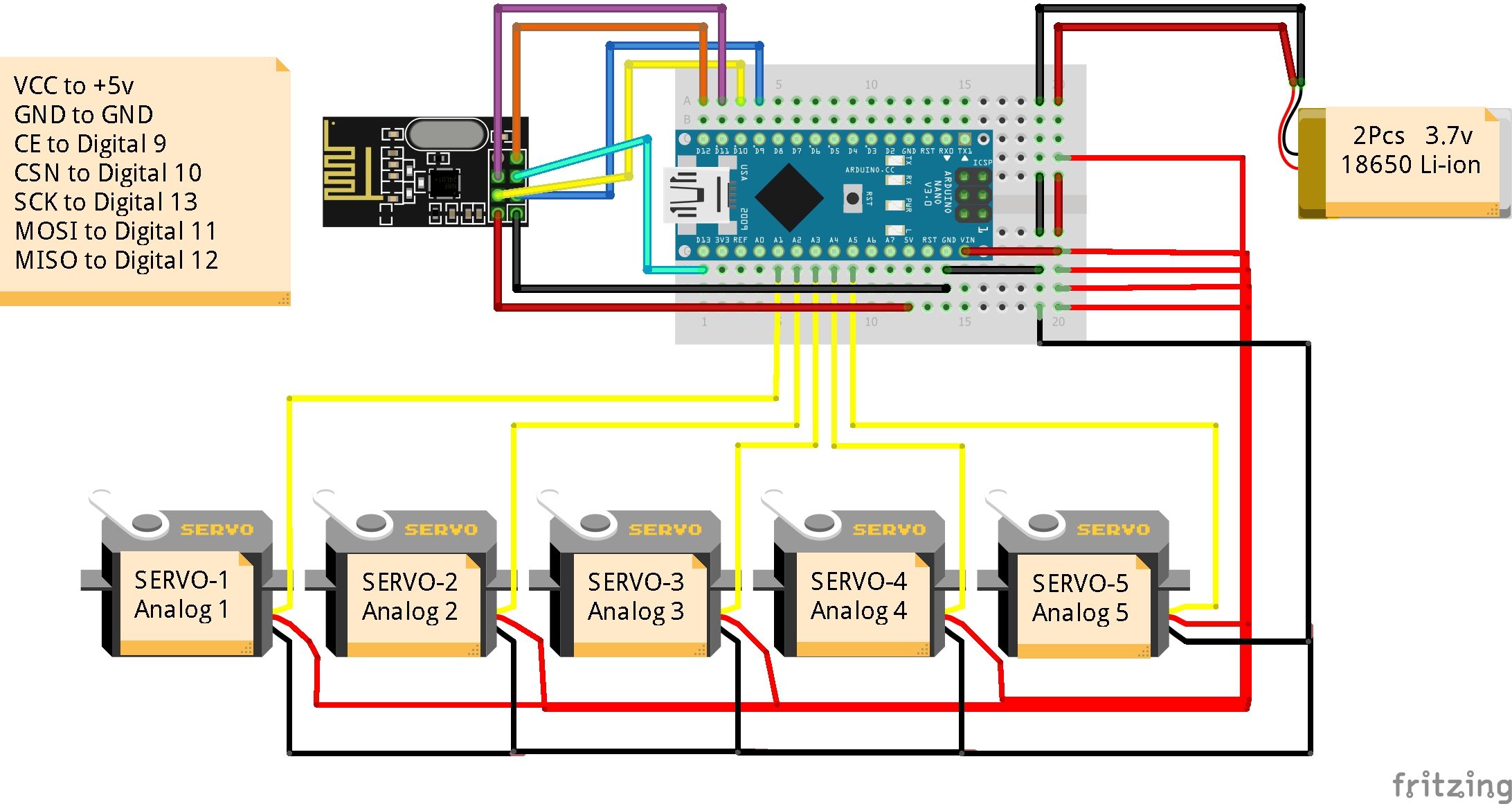 Robotic Hand With Wireless Glove Controlled | NRF24L01+ | Arduino : 7 ...
