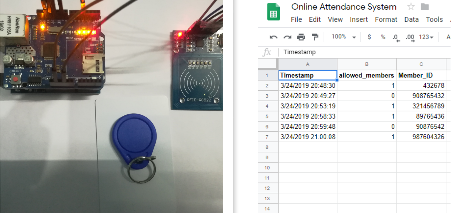 Attendance System With Storing Data on Google Spreadsheet Using RFID ...