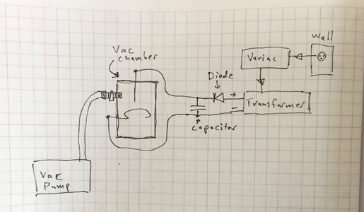 How to Build a Farnsworth Fusion Reactor and Become Part of the Nuclear ...