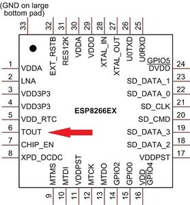 ESP8266 ADC - Analog Sensors : 5 Steps - Instructables