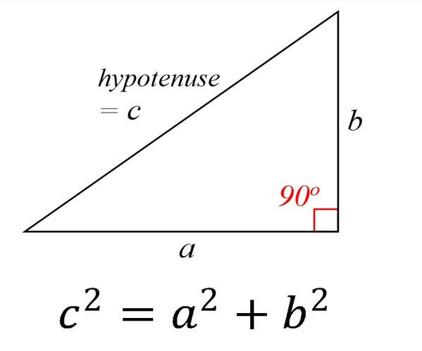 Java Code/Program - Calculate Hypotenuse Using Pythagorean Theorem ... Java Code/Program - Calculate Hypotenuse Using Pythagorean Theorem ...