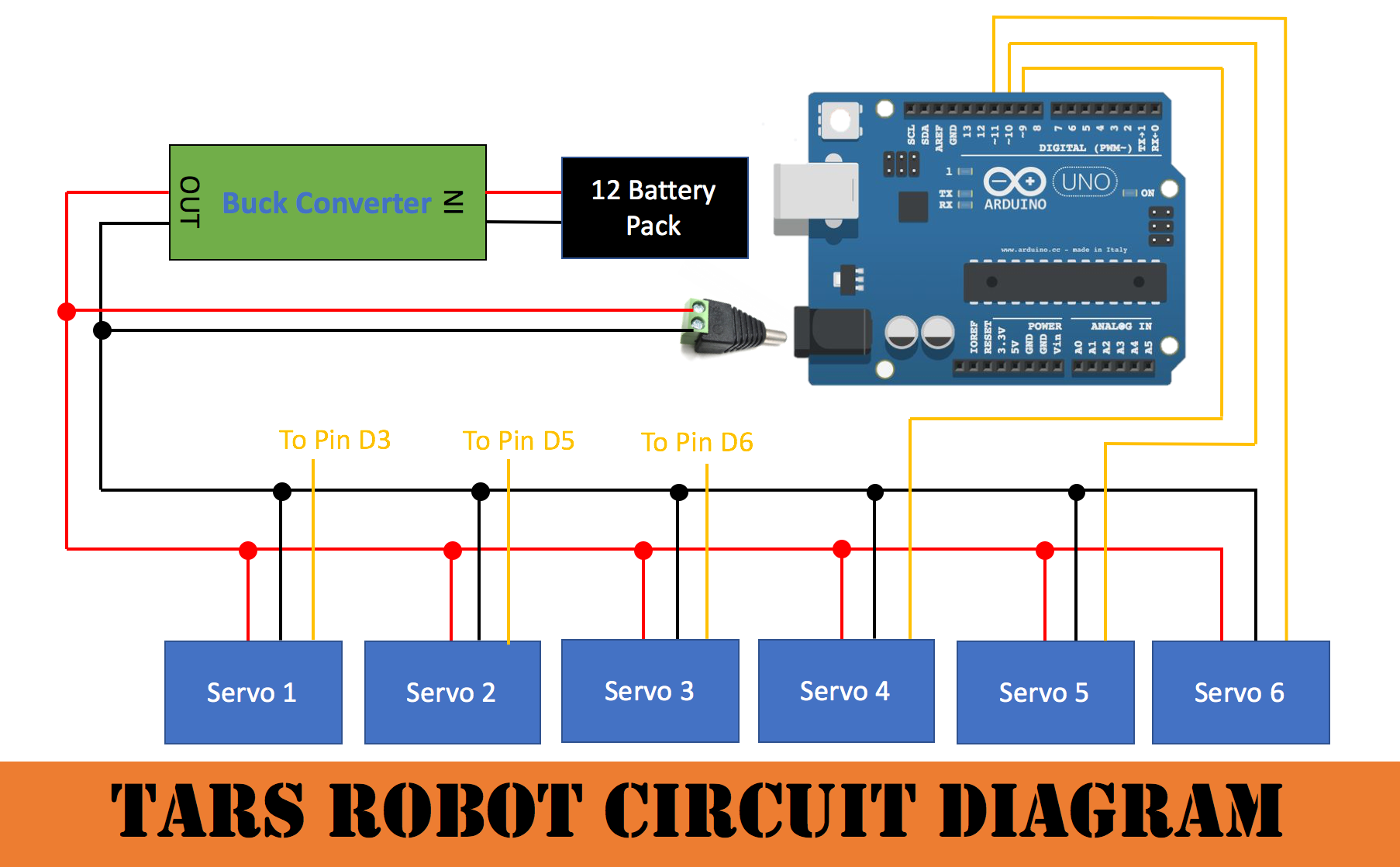 Build a Moving TARS Robot From Interstellar : 22 Steps (with Pictures ...