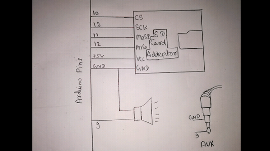 Audio Player Using Arduino With Micro SD Card : 7 Steps (with Pictures) - Instructables