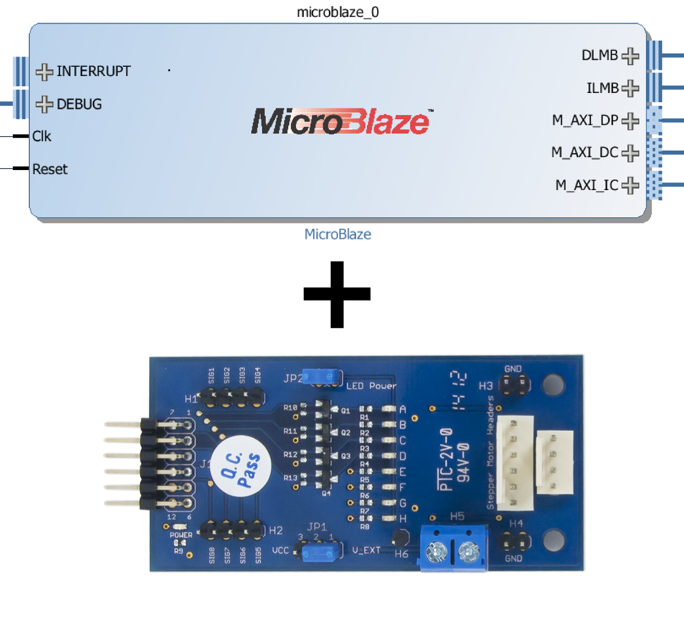 Creating Custom Vivado IP : 5 Steps - Instructables