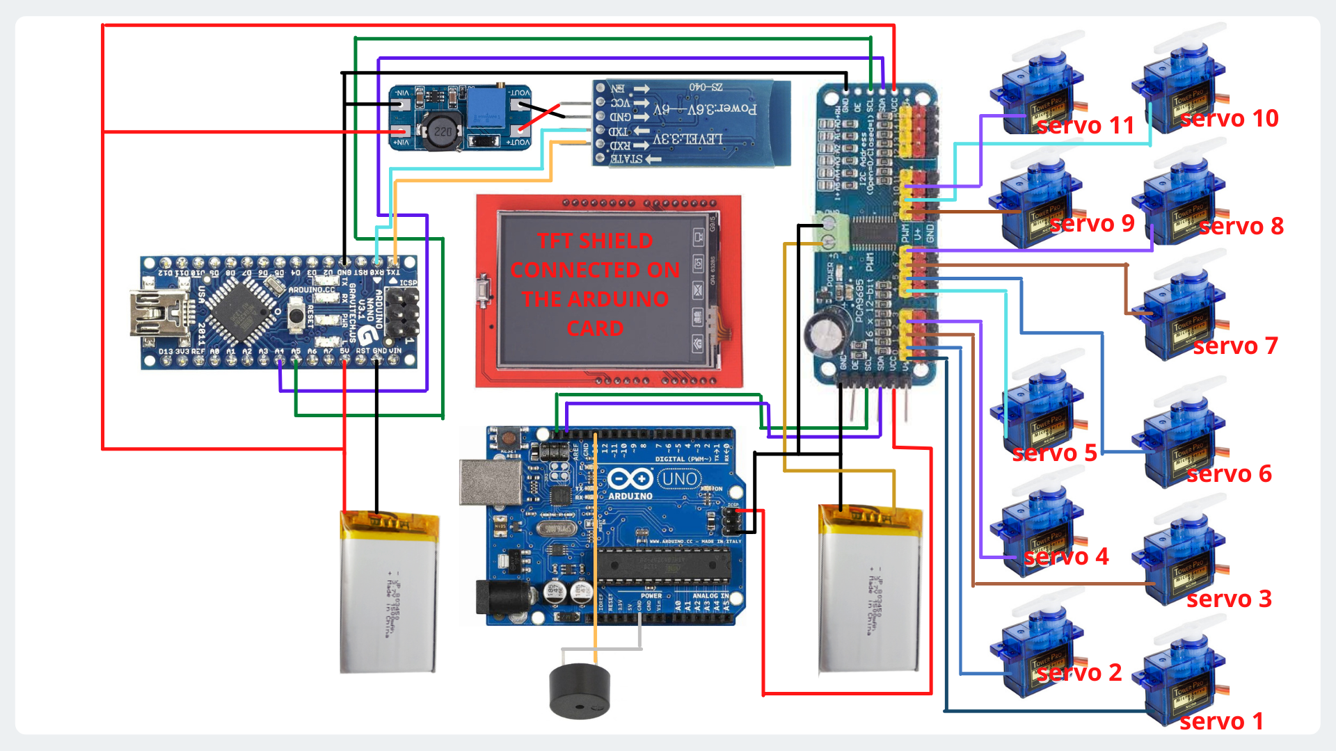 Ottis Robot, the Arduino Robot That Can Walk and Perform Visual and ...