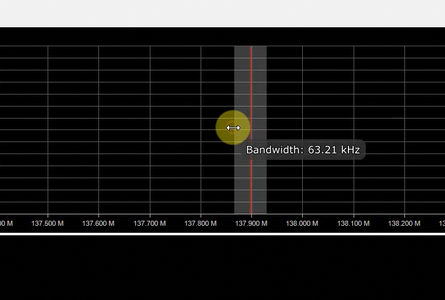 Receiving Images From Passing Weather Satellites (NOAA and METEOR M2 ...