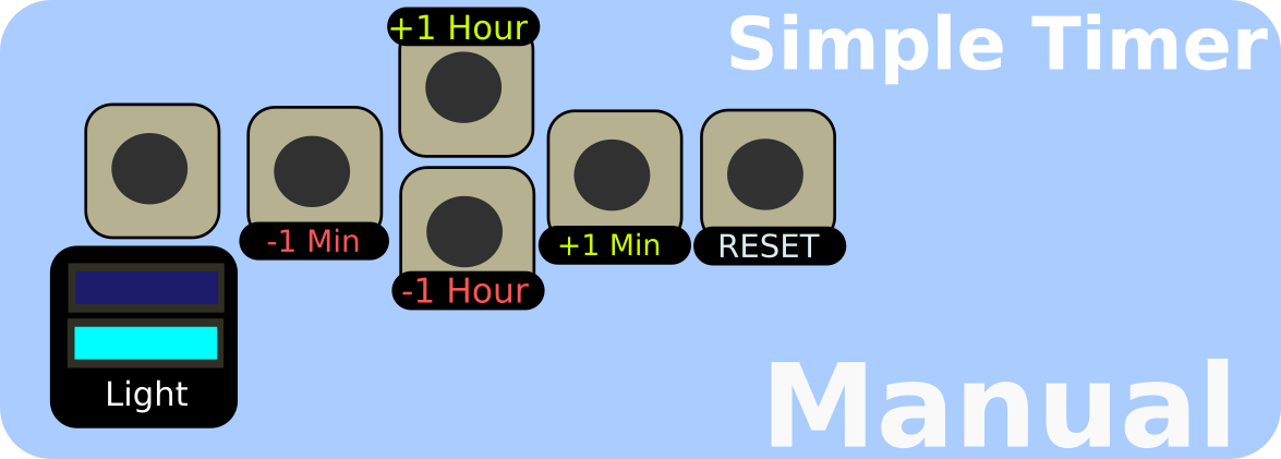 Simple Arduino Timer : 4 Steps (with Pictures) - Instructables