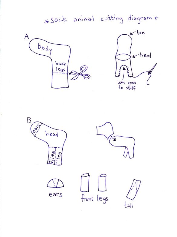 How to Make a Sock Monkey : 8 Steps - Instructables