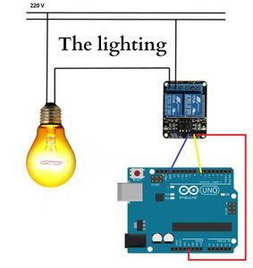 SmartAquarium : 8 Steps (with Pictures) - Instructables