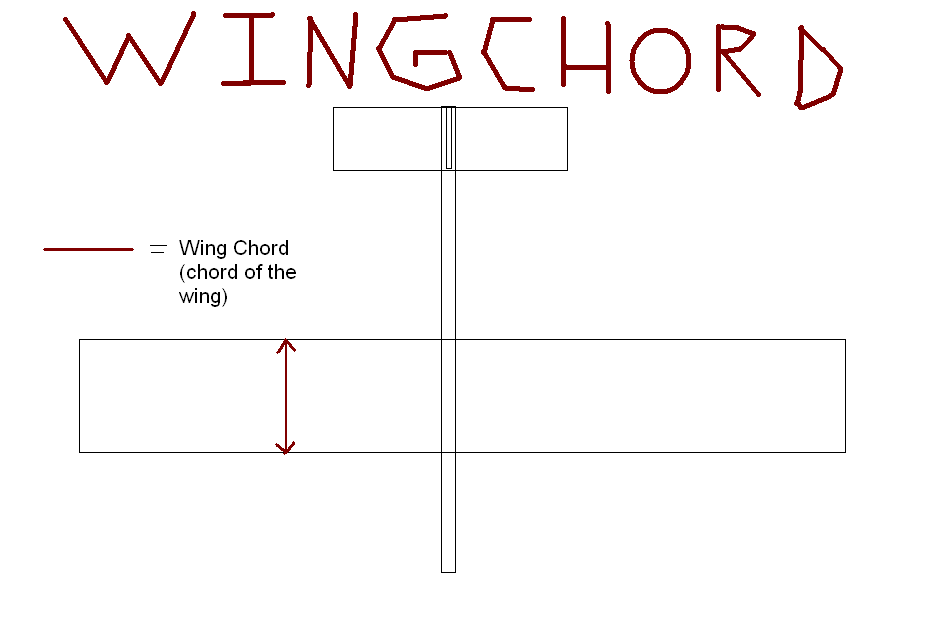 How to Make Hand Gliders : 7 Steps - Instructables