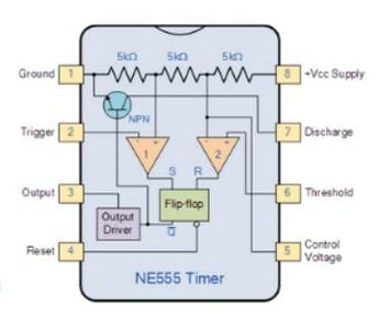 Simple Click on Click Off Circuit : 6 Steps (with Pictures) - Instructables