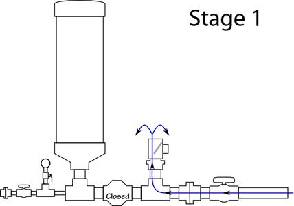 Hydraulic Ram Pump : 10 Steps (with Pictures) - Instructables