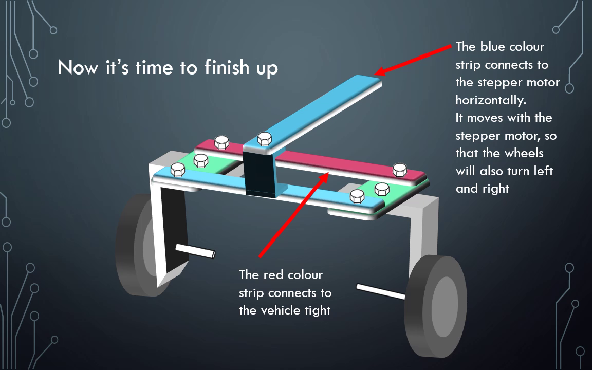 Smart Steering System for Robot Cars Using Stepper Motor of Old Floppy ...