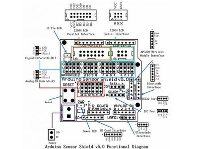 Bluetooth Robot : 4 Steps - Instructables