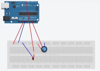 Software PWM With Arduino/attiny : 5 Steps - Instructables