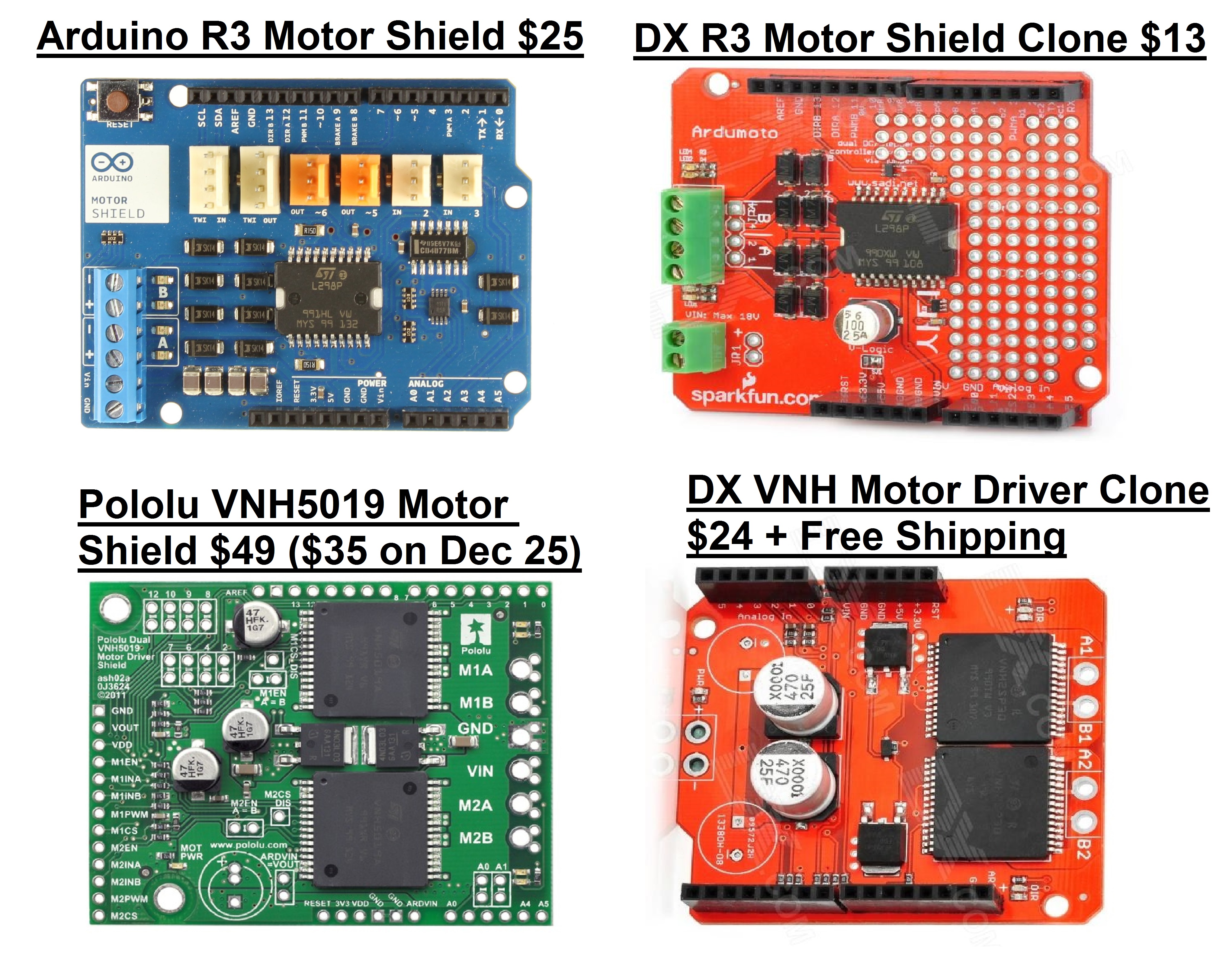 DIY Phone Controlled FPV Rover (Fast & Agile) : 15 Steps (with Pictures ...