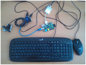 How to Turn an USB Camera With Raspberry Pi Into an Onvif IP Camera? : 5 Steps - Instructables