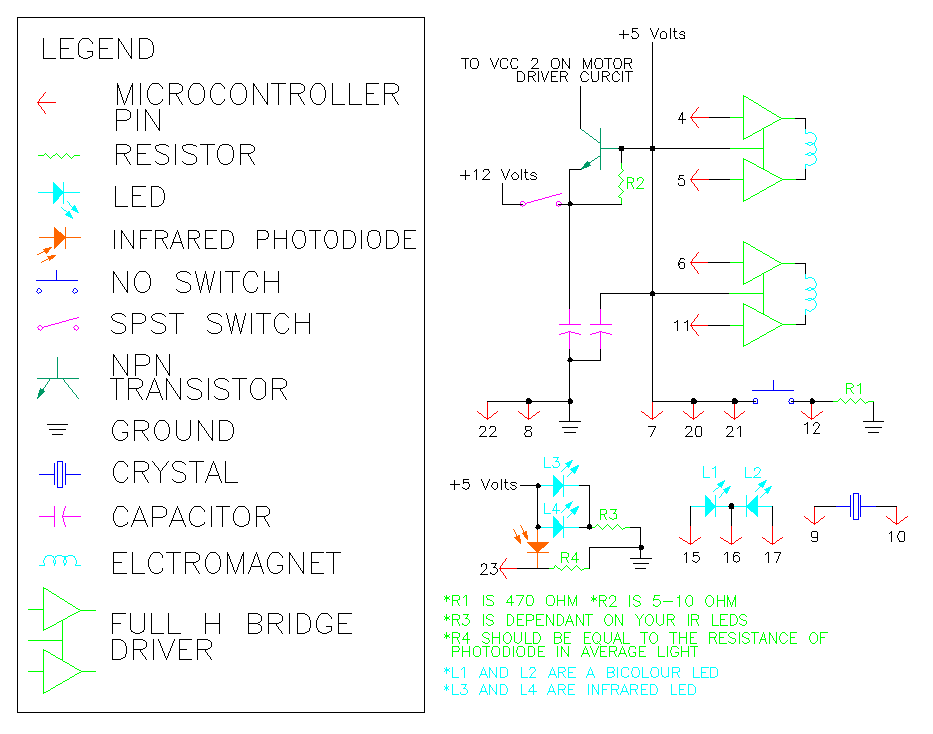 Electromagnetic Floater : 6 Steps (with Pictures) - Instructables