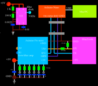 Open Brain Wave Interface Hardware : 17 Steps (with Pictures ...