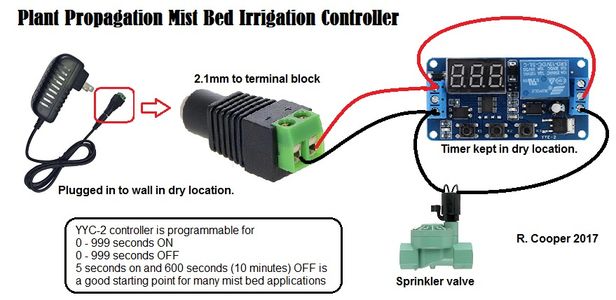 Plant Propagation Mist Bed Controller : 4 Steps (with Pictures ...