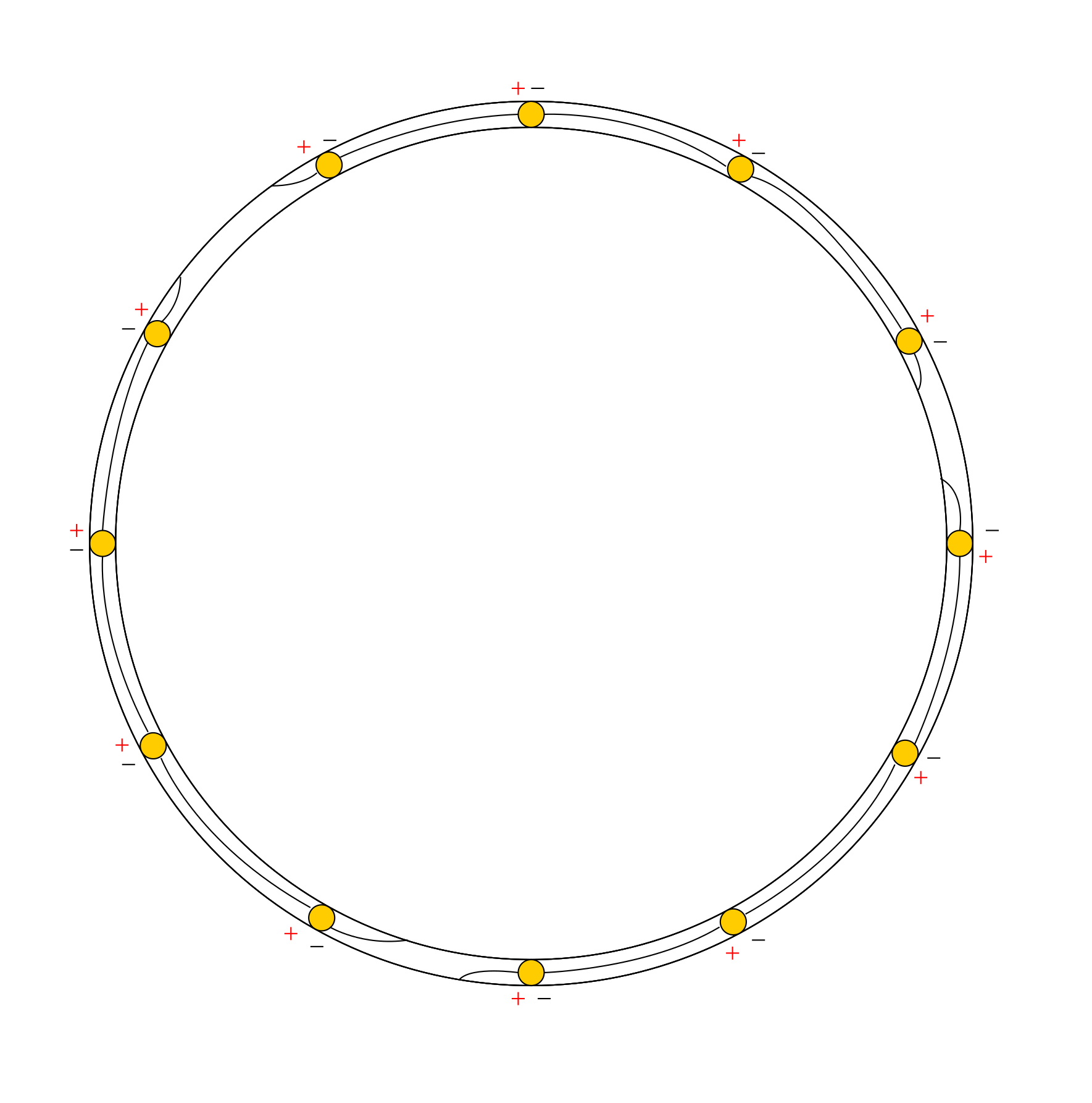 The Earth Clock : 9 Steps (with Pictures) - Instructables
