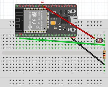 Energy Saving House With ESP32 : 6 Steps - Instructables
