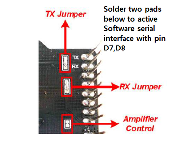 Arduino MP3 Shield : 5 Steps - Instructables