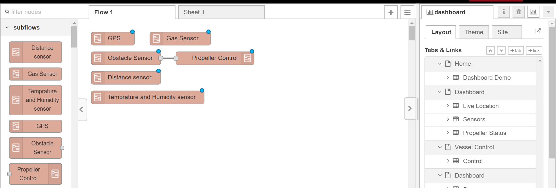 Ship With Automated Actions and Remote Access Over the Internet ...