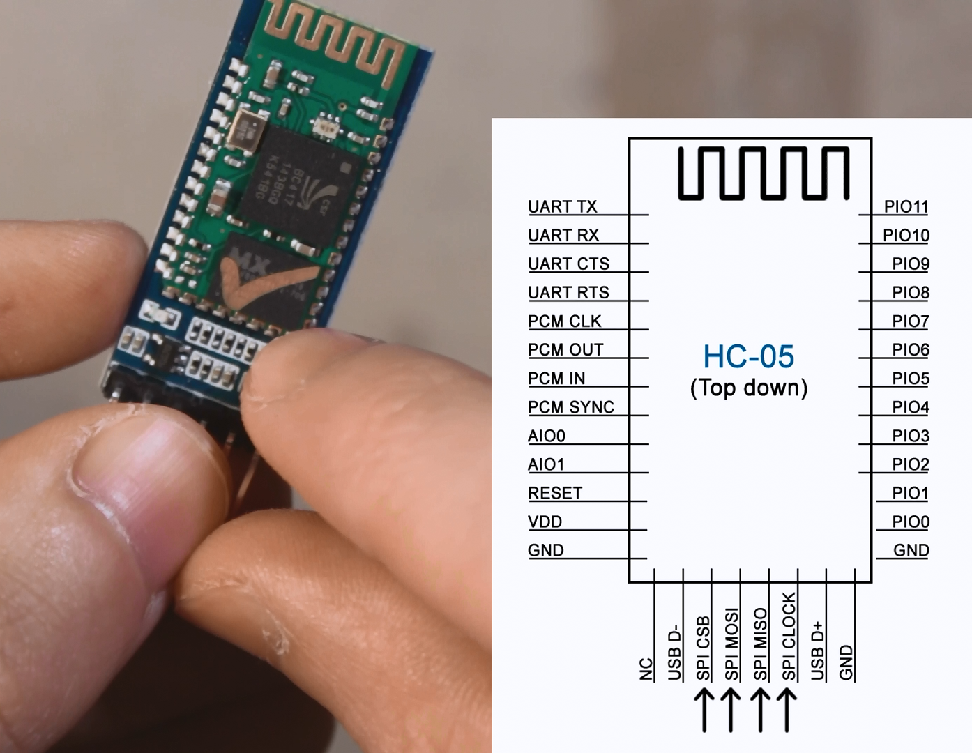 $3 Bluetooth HID Module (HC05 With RN42 Firmware) : 18 Steps (with ...