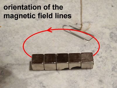 Physics With Magnets for Science & School : 8 Steps (with Pictures ...