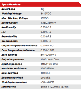 Measuring Weight With a Load Cell : 9 Steps - Instructables