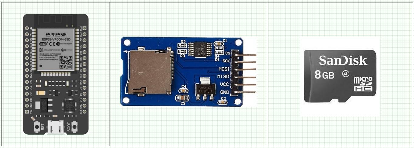 ESP32 – Micro SD Card Interface : 7 Steps - Instructables
