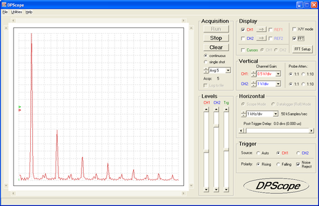 DPScope - Build Your Own USB/PC-Based Oscilloscope : 38 Steps (with ...