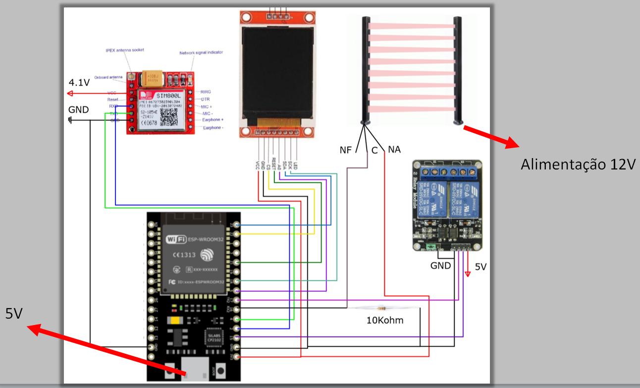 ESP32: SIM800L and Barrier Sensor : 22 Steps - Instructables