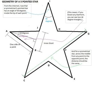 Figuring Measurements of a 5-pointed Symmetrical Lighted Star : 5 Steps ...
