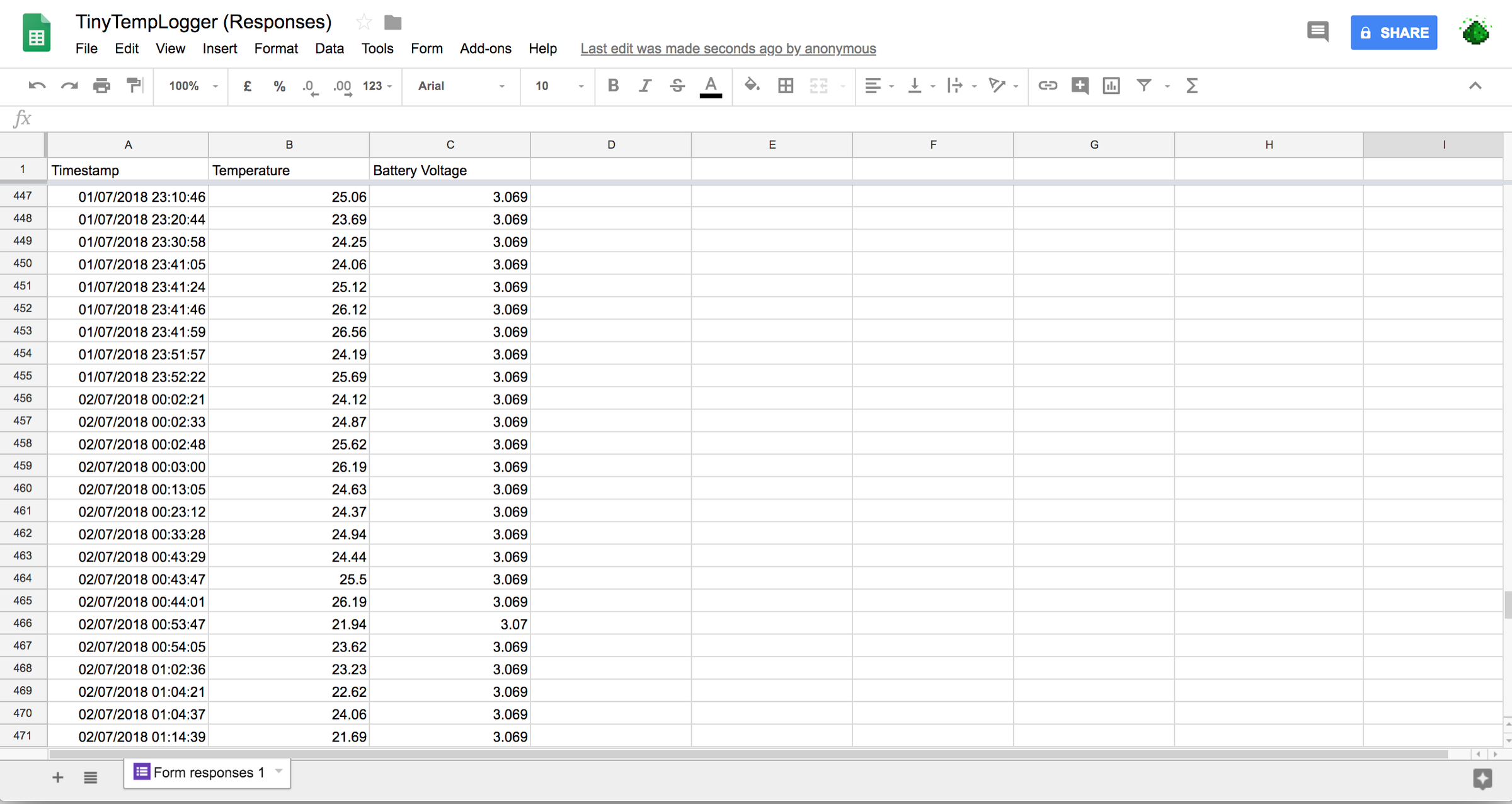 Tiny ESP8266 Temperature Logger (Google Sheets) : 15 Steps - Instructables