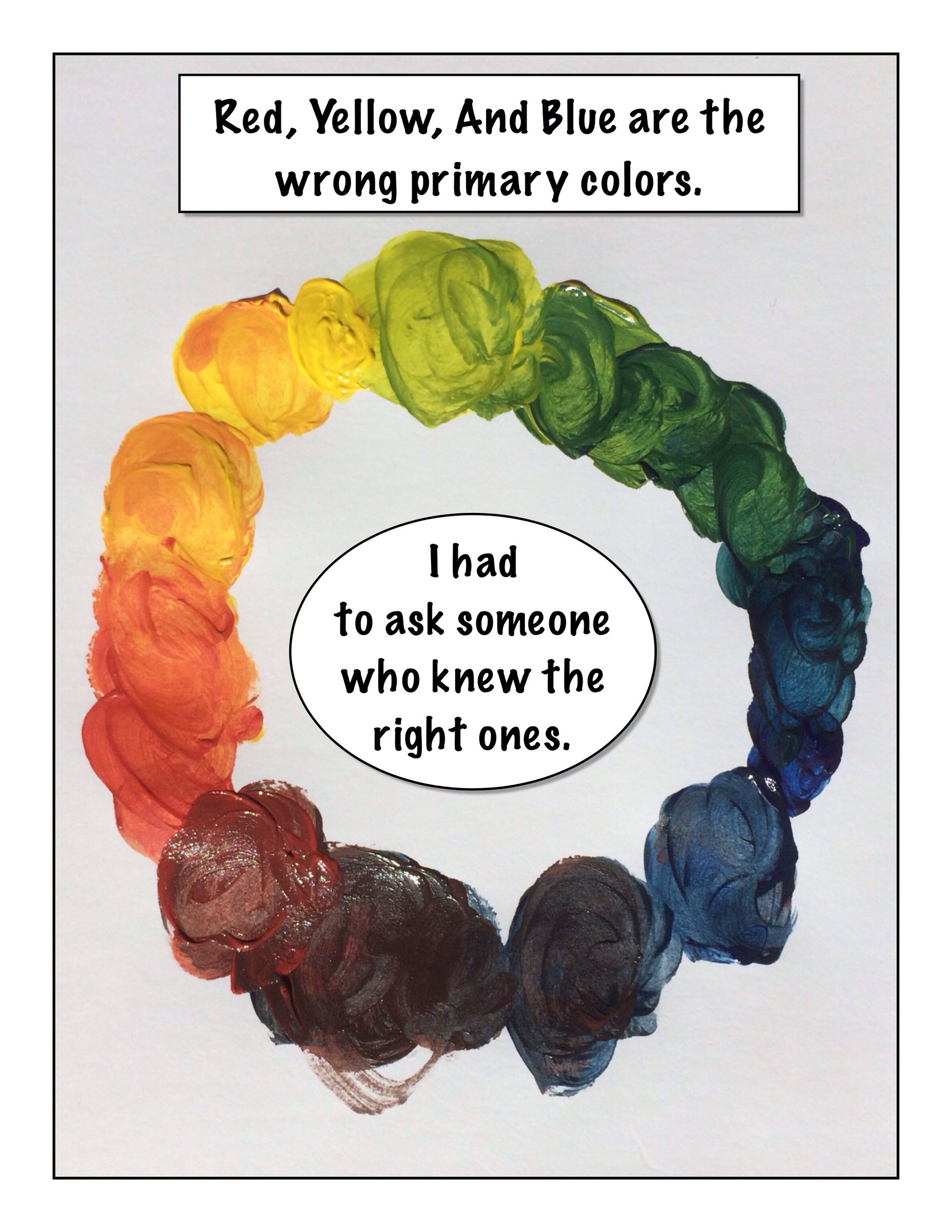 How to Mix Colors Like a Color Printer : 5 Steps (with Pictures ...