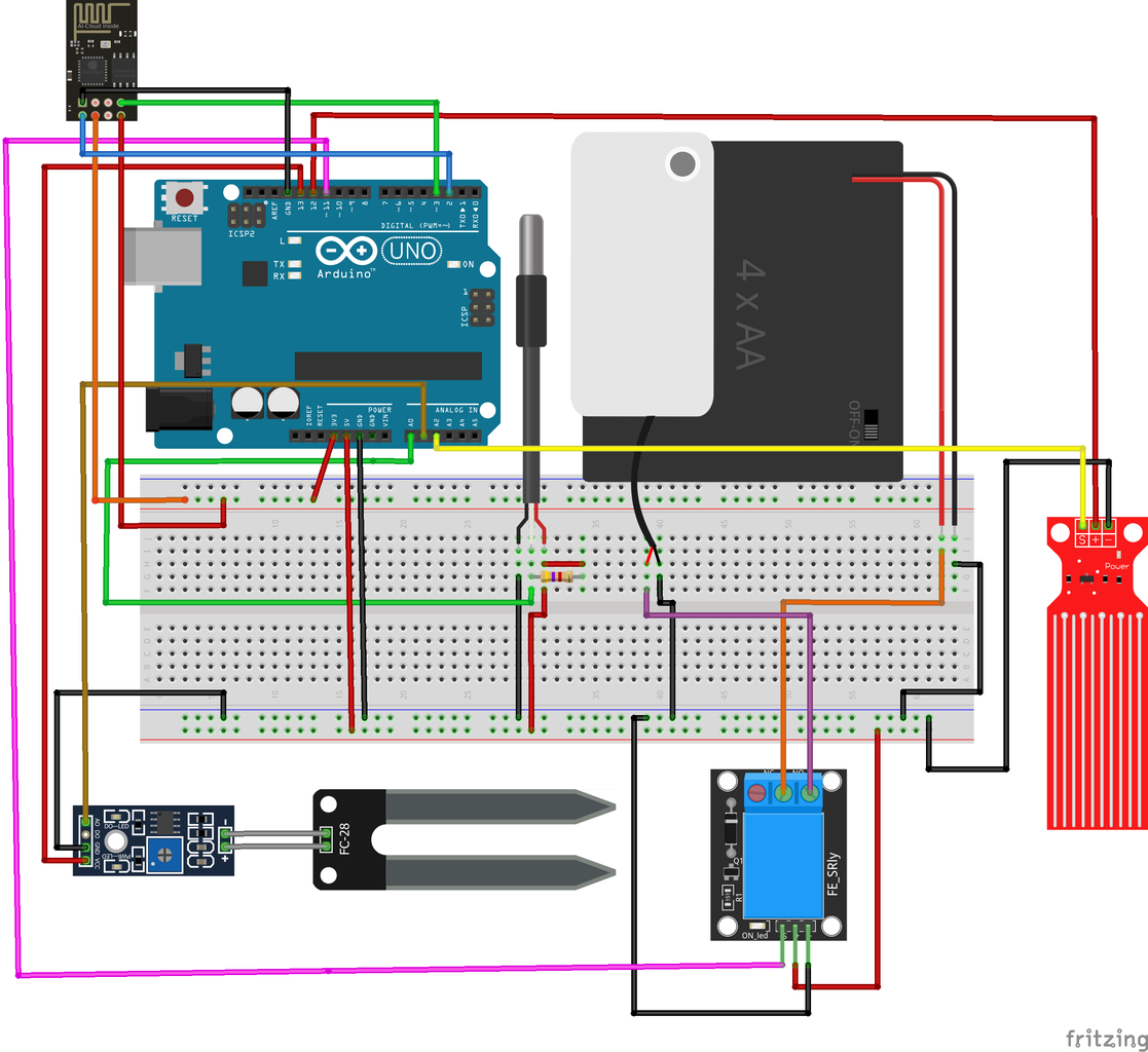 Automatic Irrigation System Using Arduino Uno And Esp8266 Esp 01s Wi Fi Module 5 Steps