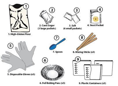 How to Experiment With Bread Making, Yeast, and Gluten : 14 Steps ...