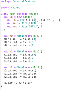 Getting Started With Chisel : 6 Steps - Instructables