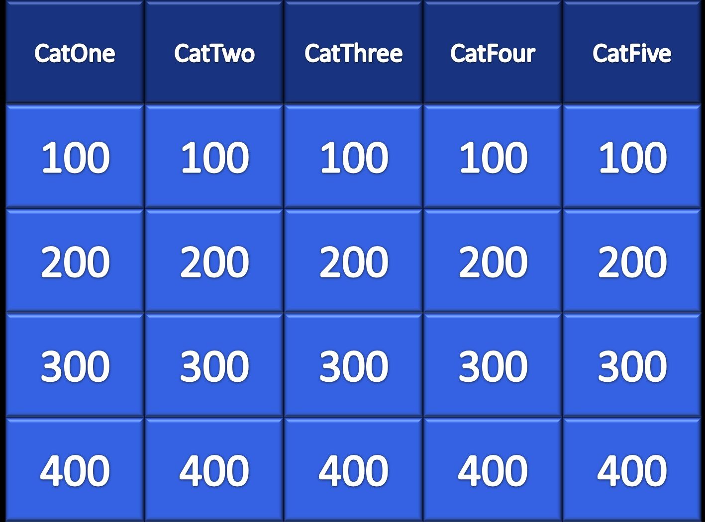 PowerPoint Jeopardy : 5 Steps - Instructables